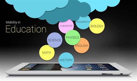 education app evolution transforming the learning landscape