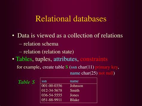 ppt a framework for testing database applications powerpoint