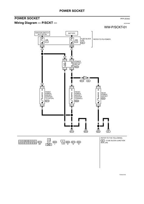 [diagram] Dc Power Socket Wiring Diagram Mydiagram Online