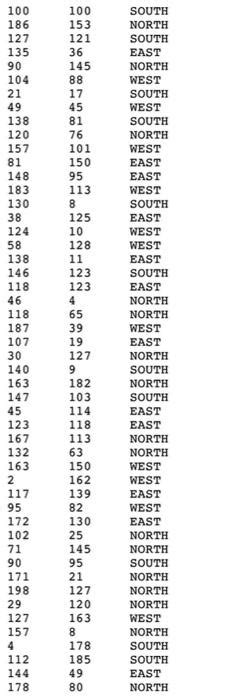 Solved Problem Using Java Code Netbean Bugs Are Simple