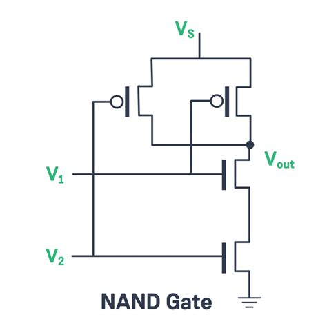 What Is A Transistor