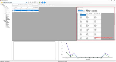 Swat Output Viewer A Tool To Quickly View And Analyze Outputs From A