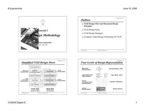 VLSI Design Methodology IC Design Application Research Lab