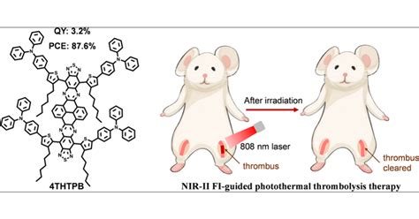 Near Infrared Ii Agent With Excellent Overall Performance For Imaging