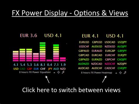 Power Indicator