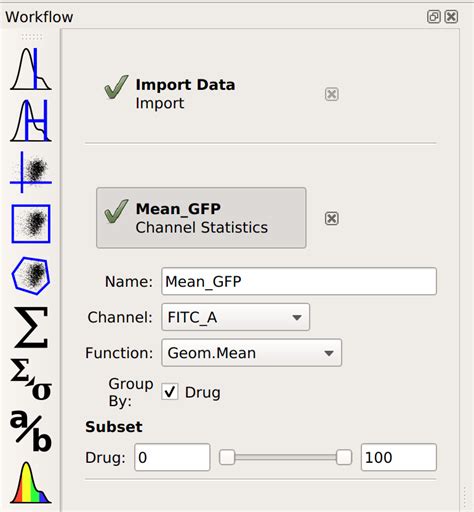 Guide Using Statistics To Summarize Data — Cytoflow 13rc7dev6