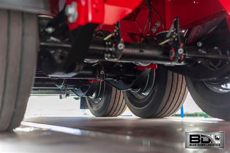 Understanding The Anatomy Of A Heavy Duty Truck