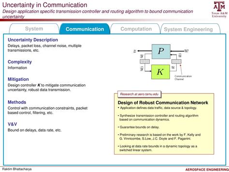 ppt robust real time control systems powerpoint presentation free