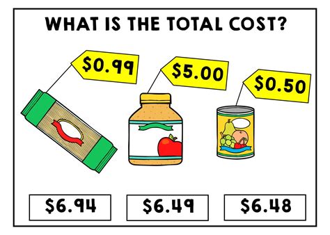 Life Skills Task Cards Shopping Money Calculating Totals Goo