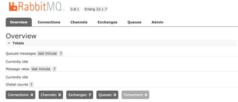 Installing Rabbit MQ