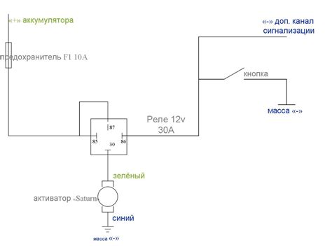 Картинка ПОДКЛЮЧЕНИЕ КНОПКИ ПУСКА ЧЕРЕЗ РЕЛЕ