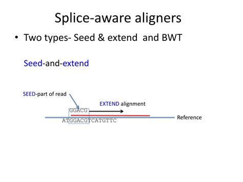 Ppt Rna Seq Analysis Powerpoint Presentation Free Download Id 1910703