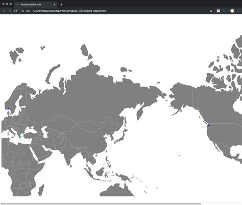 Tutorial Using D3 To Visualize Data In Apache Kafka Blog