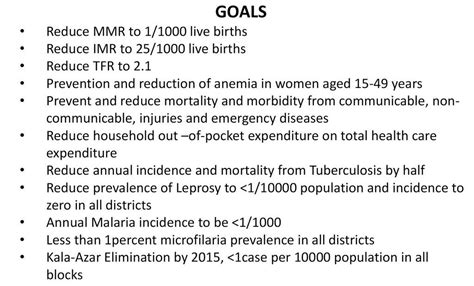 Perspective Declining Mortality Rates