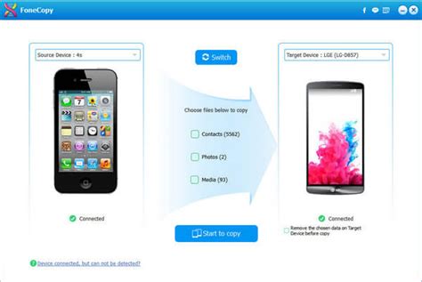 Sync ITunes To Android How To Sync ITunes To Android