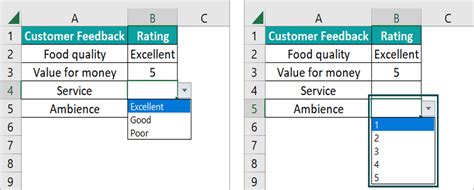paste special in excel top 10 shortcuts with examples