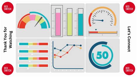 bi interactivedashboards datavisualization digitaltransformation