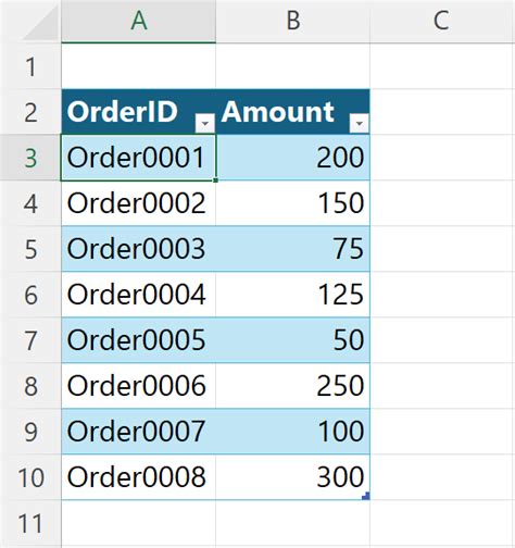สารพัดวิธีคำนวณ Running Total ใน Excel ตั้งแต่วิธีพื้นฐานไปจนถึงขั้นสูง 📊 Thep Excel