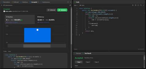 Ketan Suthar On Linkedin 100daysofcode Codingchallenge Dsa