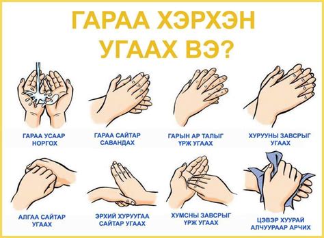 Зөвлөгөө Гараа хэрхэн зөв угаах Monsei Dental Clinic Facebook