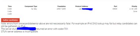Rtciceconnectionstatefailed Issue Flutter Webrtc Flutter Webrtc Github