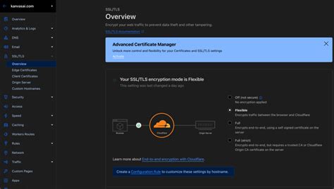 Setting Up A Reverse Proxy With Cloudflare Workers Dev Community
