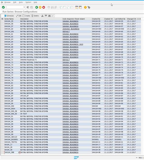 Technical Guide Using Abap Test Cockpit For Sap S 4hana Transition