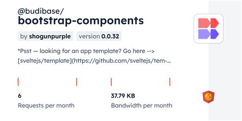 Budibasebootstrap Components Cdn By Jsdelivr A Cdn For Npm And Github
