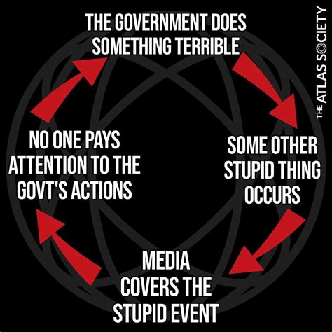 Clint Saunders Posted On Linkedin