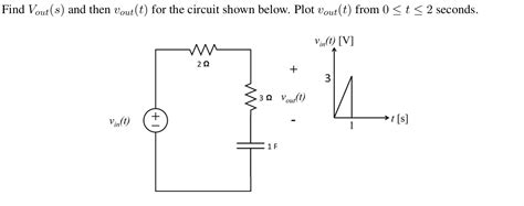solved find vout s and then vout t for the circuit shown