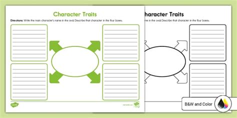 Character Traits Bubble Map Graphic Organizer