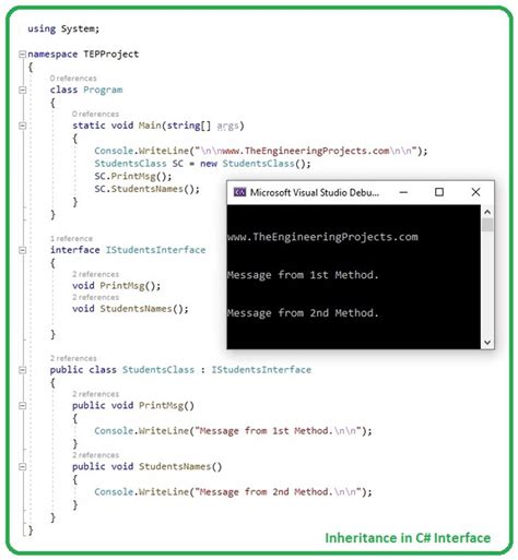 Introduction To Interface In C The Engineering Projects