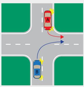 Road Rules Theory Test WA Drivers Licence Practice