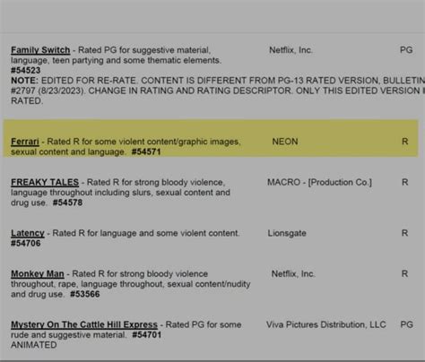 Ferrari Has An R Rating 🎥 🏎 Radamdriverfans