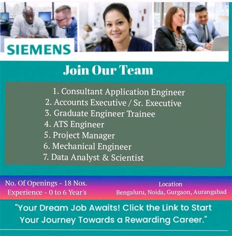 Jitendra Singh On Linkedin Joinourteam Hiringimmediately Abbcareer Jobstechjobs