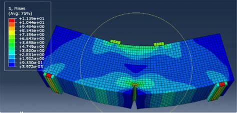 Typical Stress Distribution Around The Crack Tip Download Scientific Diagram