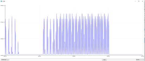 As5600 Magnetic Encoder Noise Is Making The Unit Almost Useless R