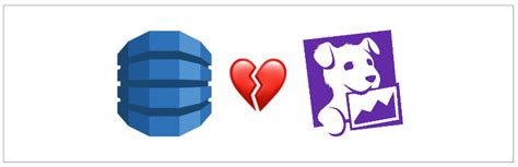 exploring lambda response streaming with api gateway by varuna venkatesh aws tip