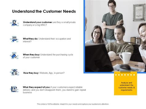 Segmentation Of B2b Markets Understand The Customer Needs Ppt Powerpoint Presentation Styles