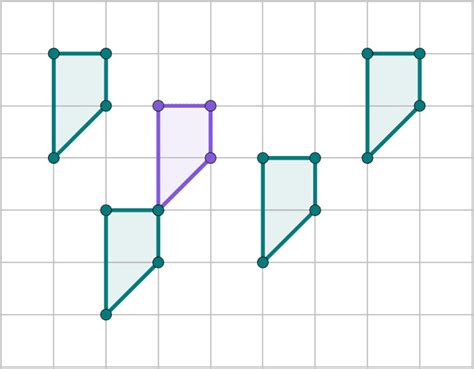Describing A Translation Ks3 Y7 Maths Lesson Resources Oak National Academy
