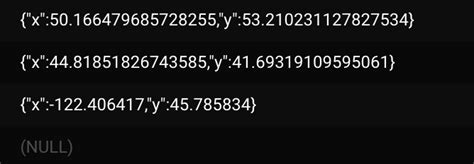 BUG Incorrect Encoding For Coordinates Issue Cweijan Vscode Database Client GitHub