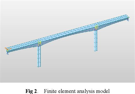 Figure 2 From Response Analysis Of Long Period Seismic Action In Far Field To Long Span