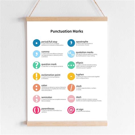 Punctuation Art Etsy