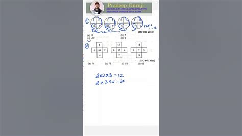 Finding Missing Number Shorts Ytshorts Maths Youtube