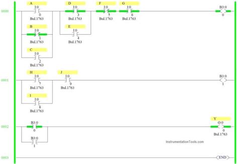 Plc Program To Simulate Gate Array Logic Instrumentationtools