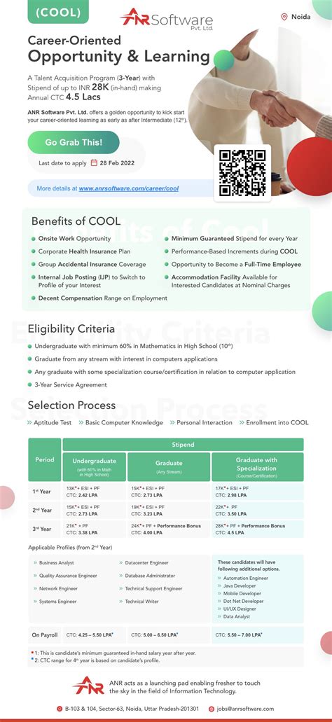 anr software pvt ltd on linkedin anr hiring placement job internship noida