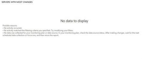 Auditing With Netwrix Software Spiceworks Community