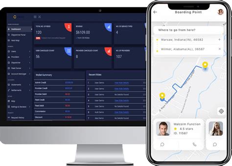 Uber Clone Uber Clone Script Most Trusted Uber Like App Solution