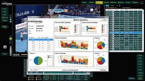 Get The Advanced And Flexible Sports Performance Analysis Software