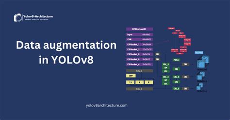 Data Augmentation In Yolov8 Techniques To Improve Generalization